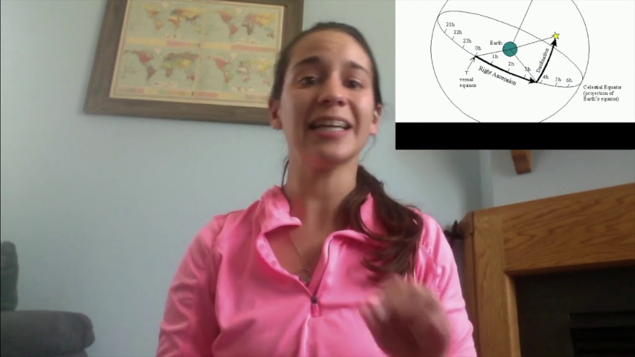 Astronomy Measurements - Angular Distances - YouTube