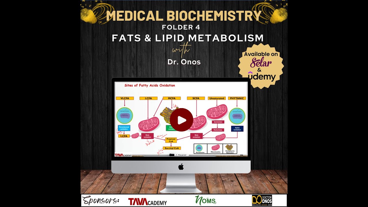 Fats & Lipids Metabolism Clinical MCQs - YouTube