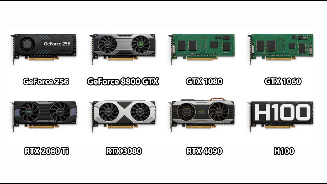 Every Nvidia Graphics Card Explained In 15 Minutes - YouTube