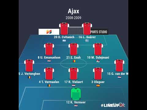 Ajax squads part 2/5 - YouTube