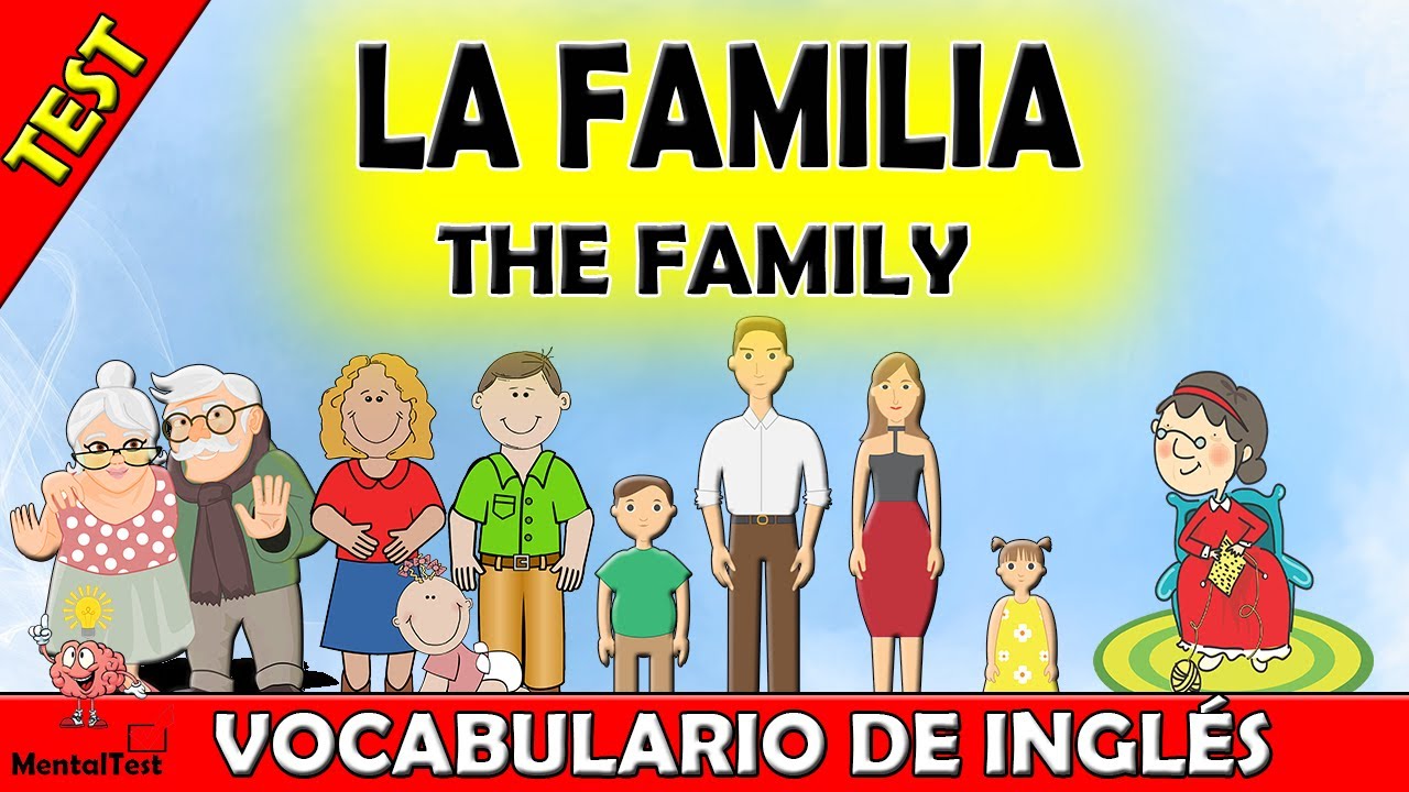 Pon a prueba tu VOCABULARIO de INGLÉS | MIEMBROS DE LA FAMILIA ...