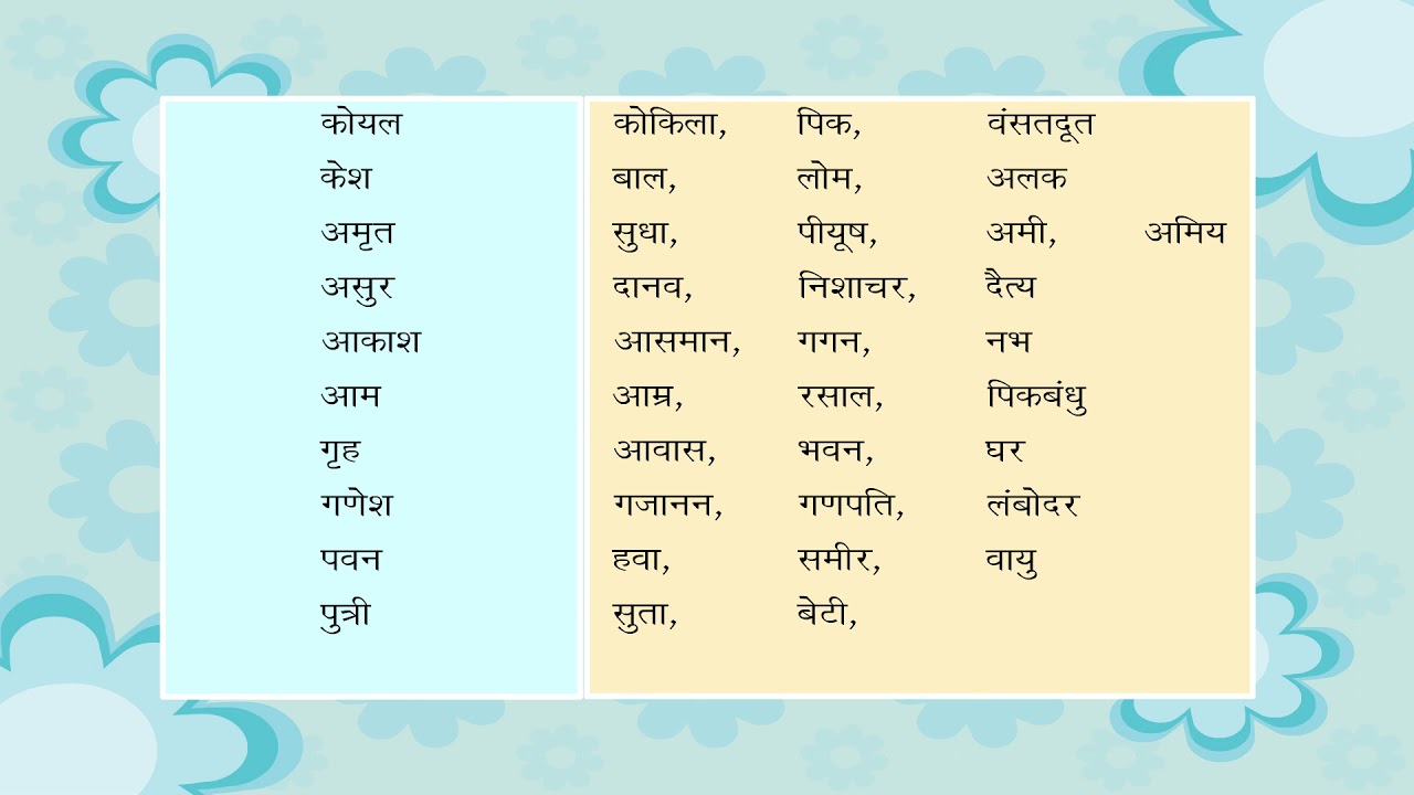 Synonyms Kriti Educational Videos Class 6 YouTube synonyms-kriti-educational-videos-class-6-youtube