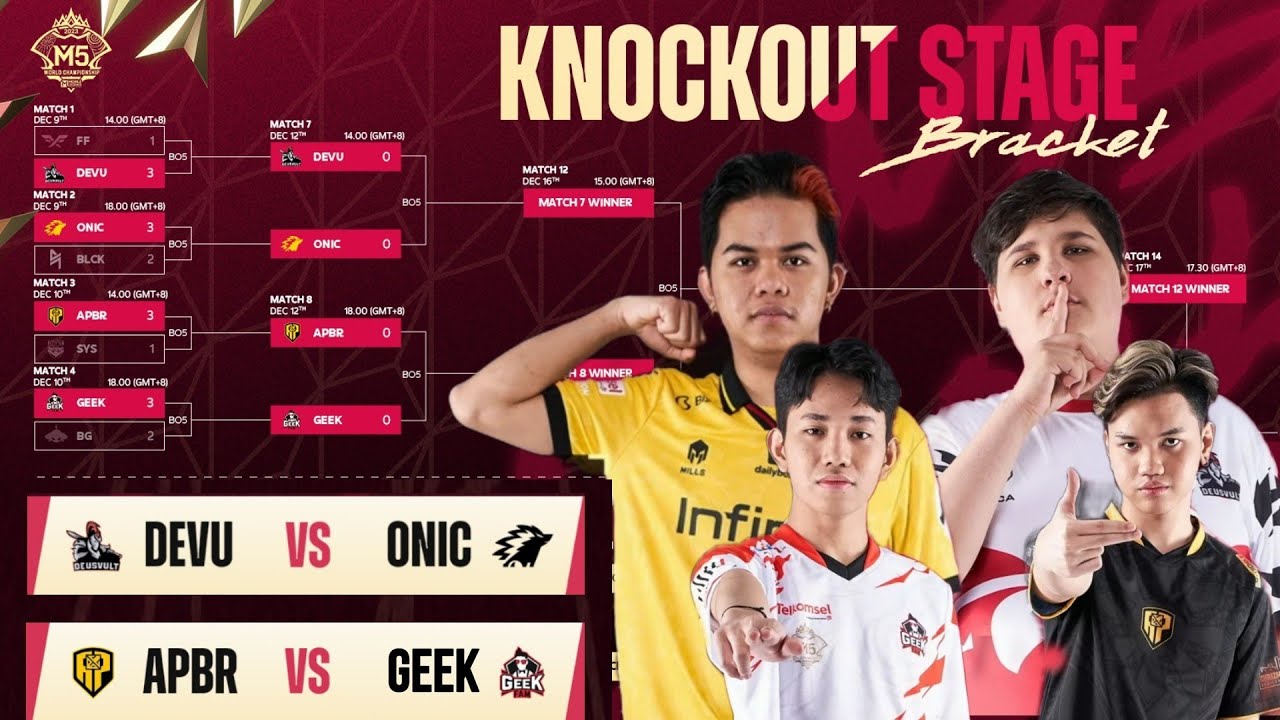 PEREBUTAN TIKET KE FINAL UPPER BRACKET M5 | JADWAL M5 HARI INI SELASA ...