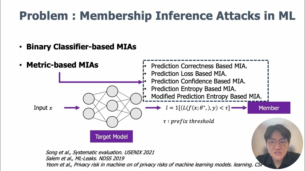 Practical Membership Inference Attacks Against Large-Scale Multi-Modal Models: A Pilot Study ...