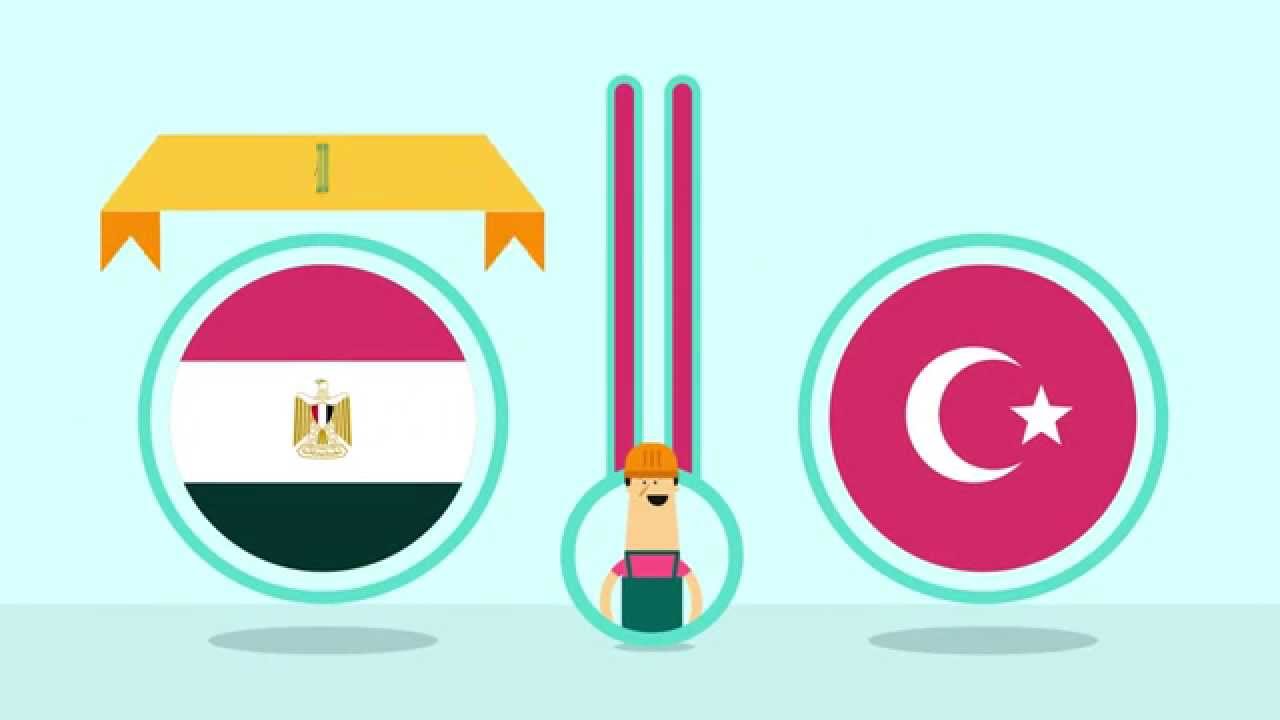 What Will It Take to Create Jobs in the Arab World? - YouTube