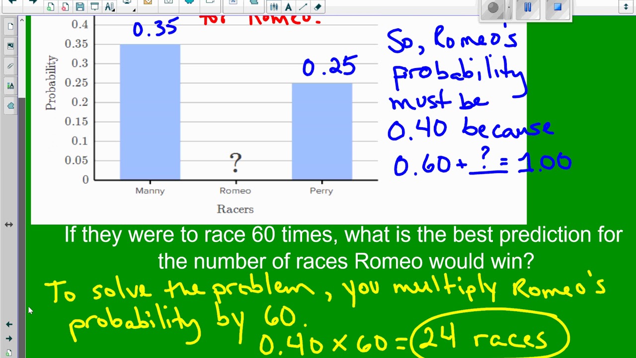 3. Notes - Probability models & Sample spaces for compound events - YouTube
