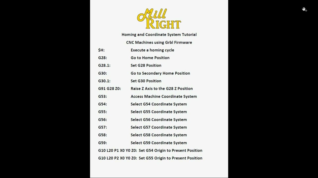 Homing and Work Coordinate Systems using Grbl with Millright CNC - YouTube