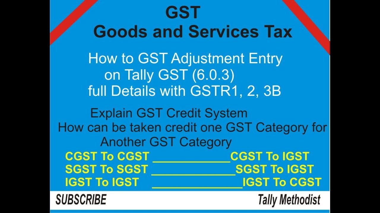 How To GST Adjustment Entry In Tally Erp9 Gst In Hindi Gst Adjustment how-to-gst-adjustment-entry-in-tally-erp9-gst-in-hindi-gst-adjustment