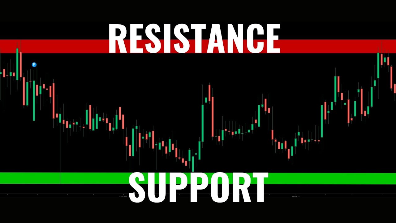 Predict Stock Market Using Support Resistance Levels Technical predict-stock-market-using-support-resistance-levels-technical