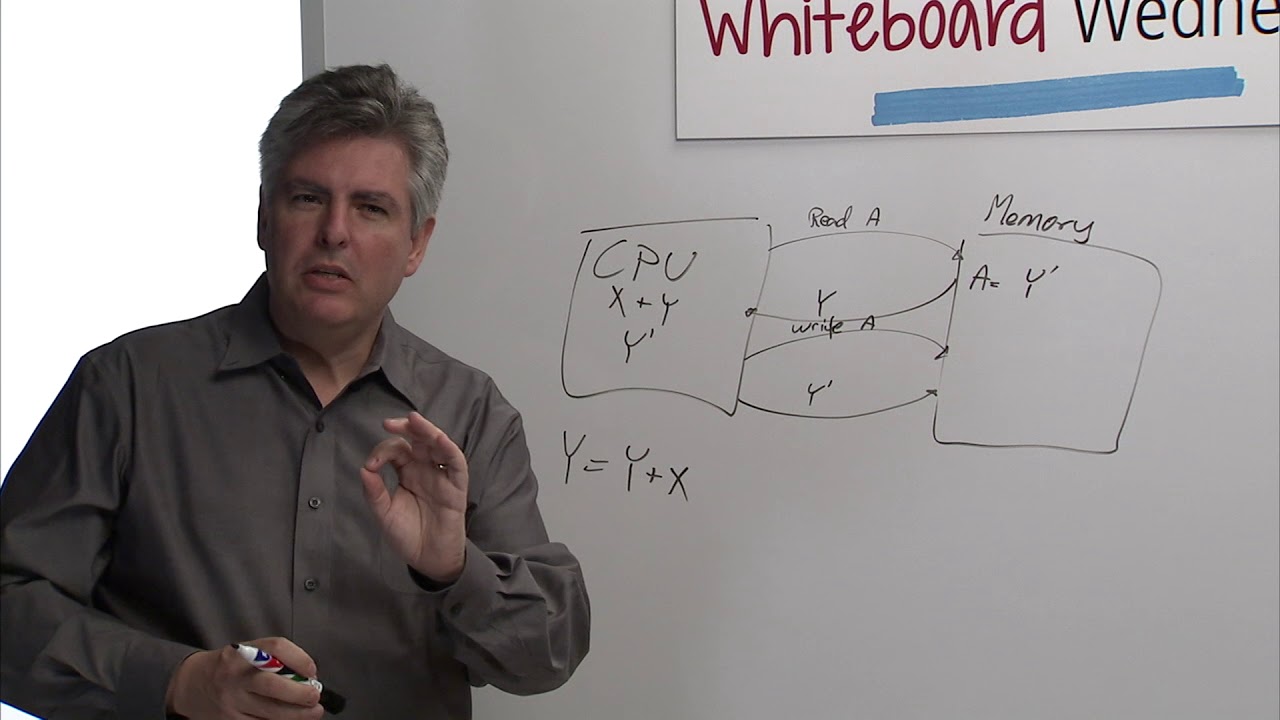 Whiteboard Wednesdays - An Introduction to Compute In-Memory - YouTube