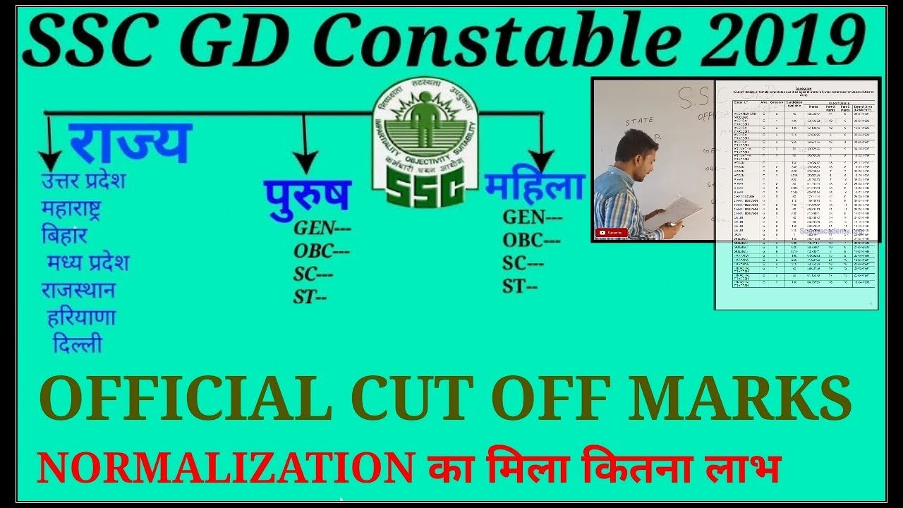 SSc GD official cut off marks 2019 - YouTube