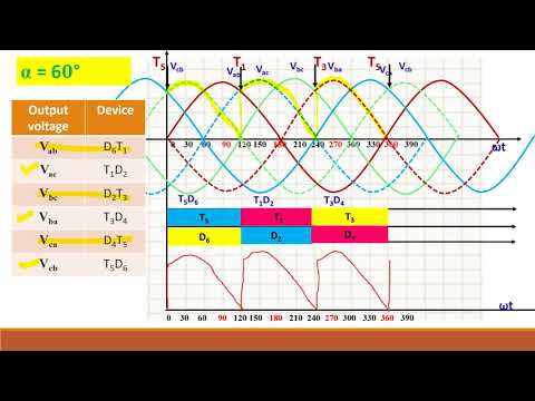 30.Three phase half controlled rectifier/semi-converter - YouTube