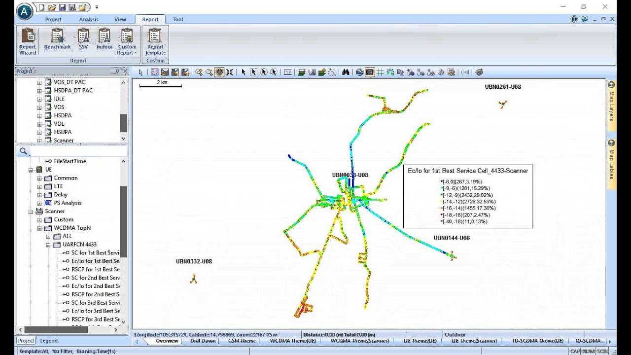 How to Adjust TX and CPICH Power in iManager U2000 - YouTube