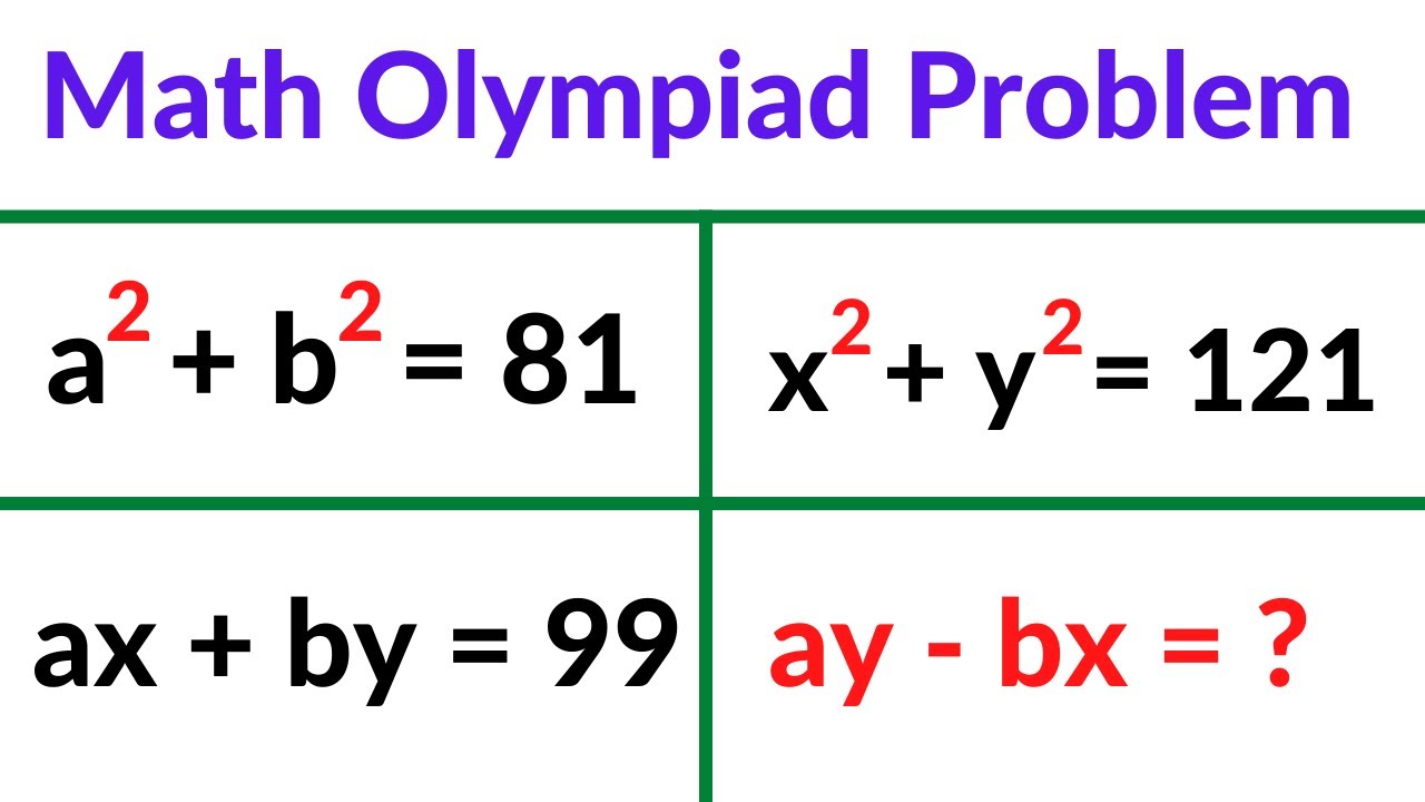 Hungarian Junior Math Olympiad Problem - Algebra - YouTube