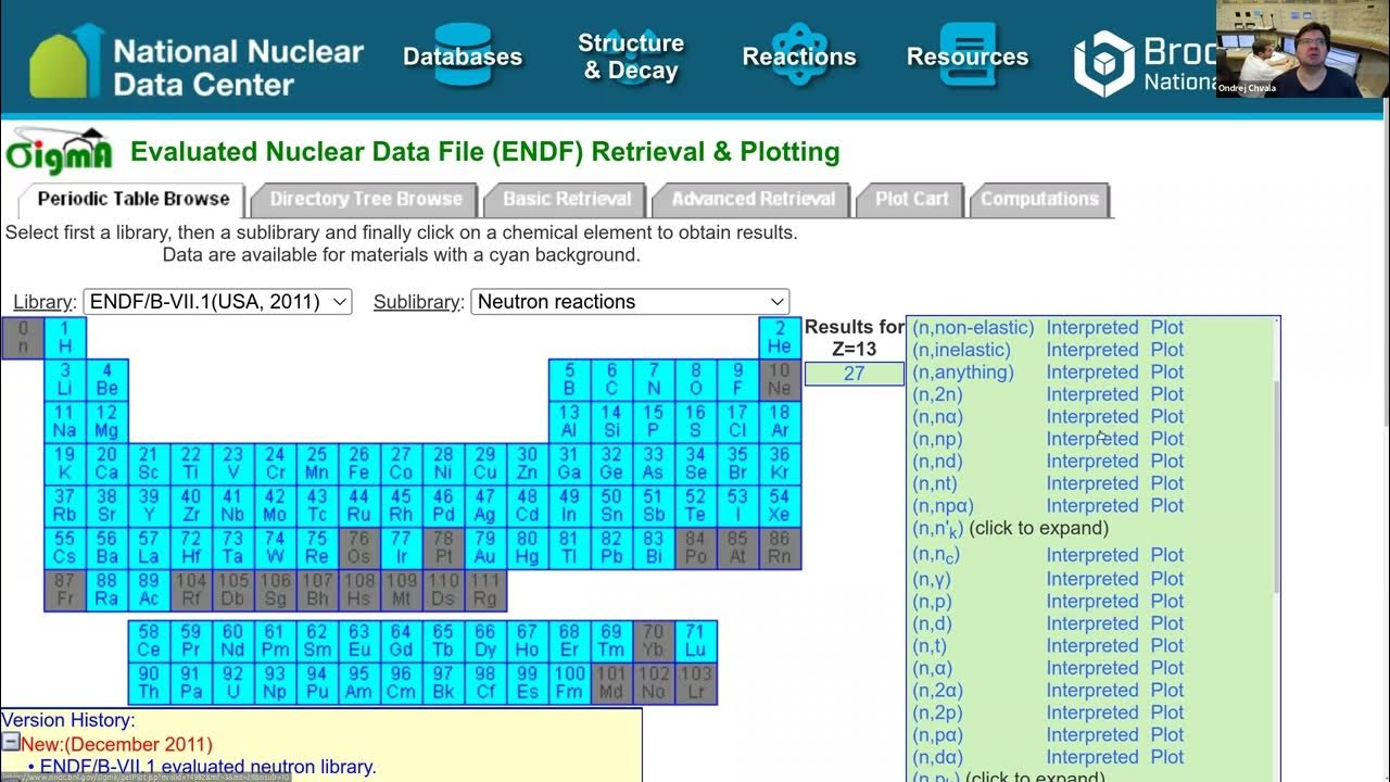 Plotting cross-sections with NNDC's Sigma - YouTube