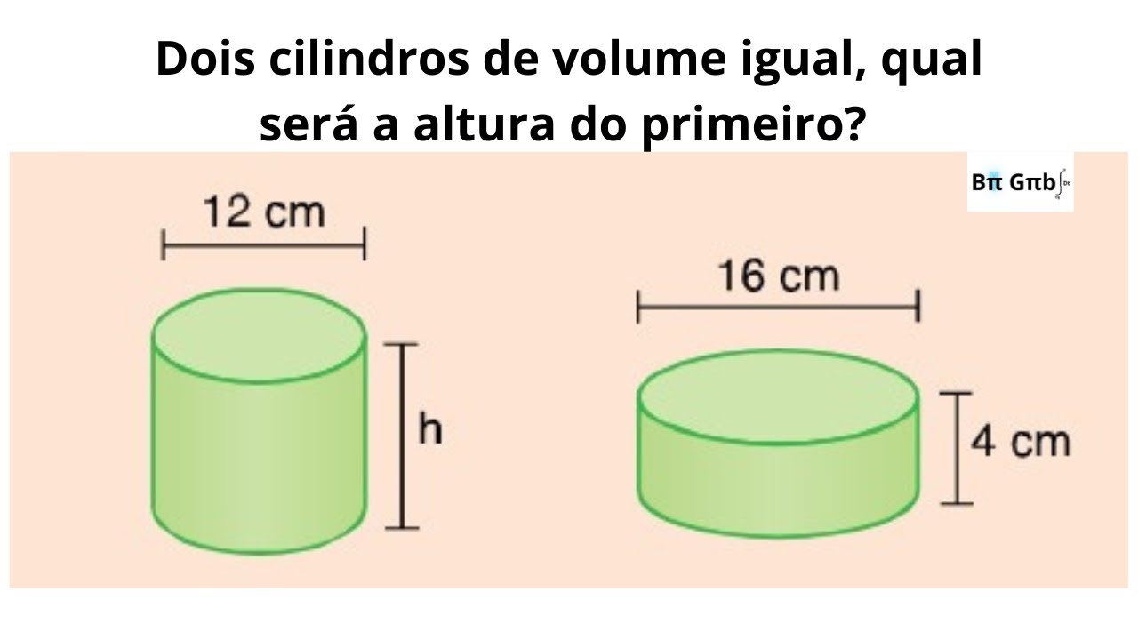 dois cilindros com volume igual? Qual a altura da minha primeira lata ...