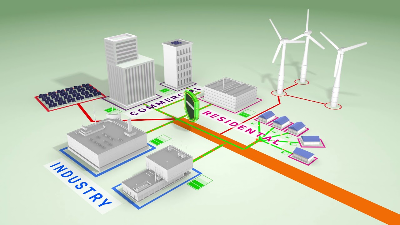 SABINA project video - YouTube