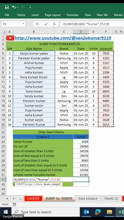 Sumif Function In Excel Example 7 Exceltips Sumif Sumifs Excelfunctions Excelformulas