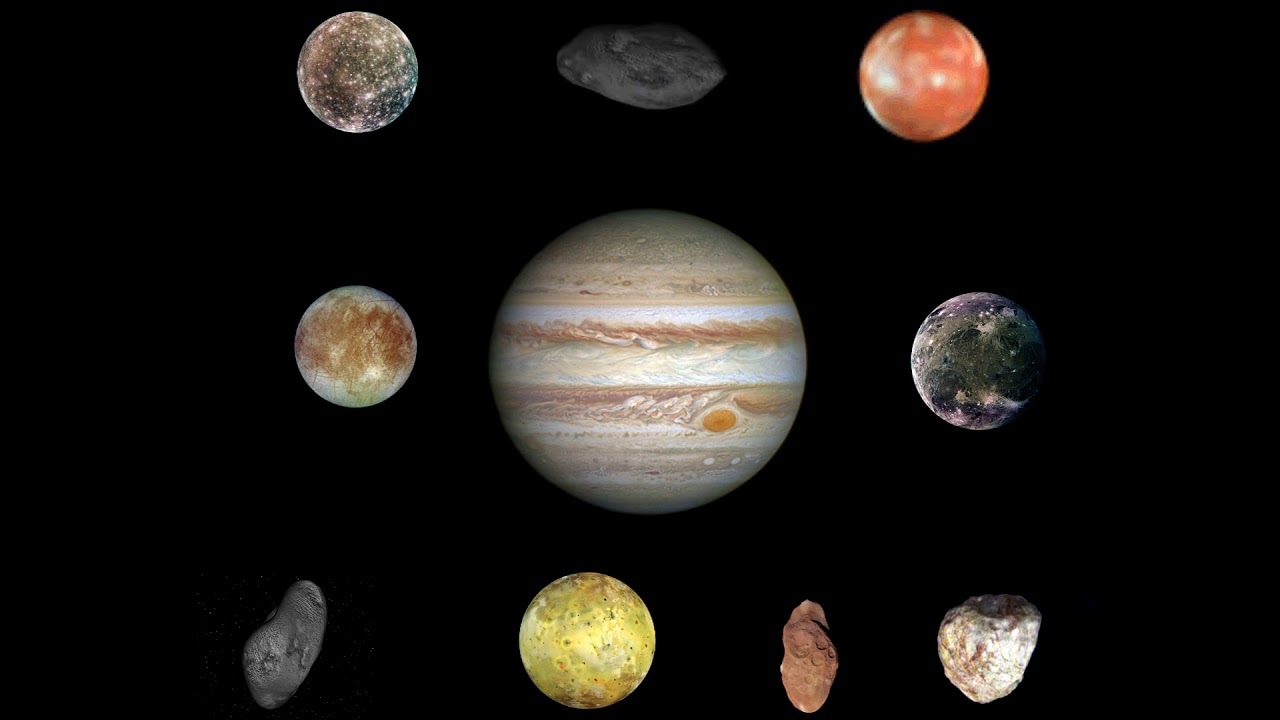 Sounds of the Jovian System - YouTube