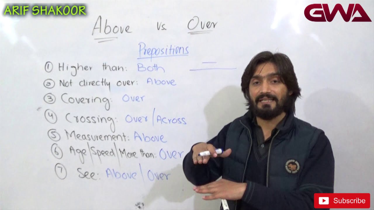 How to use OVER and ABOVE || How to use Prepositions in Grammar ...