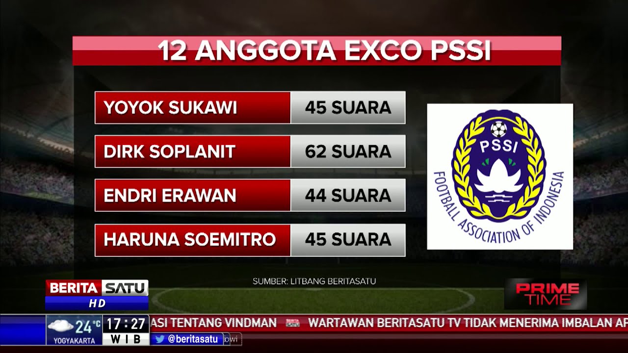 Daftar 15 Anggota Exco PSSI Periode 2019-2023 - YouTube