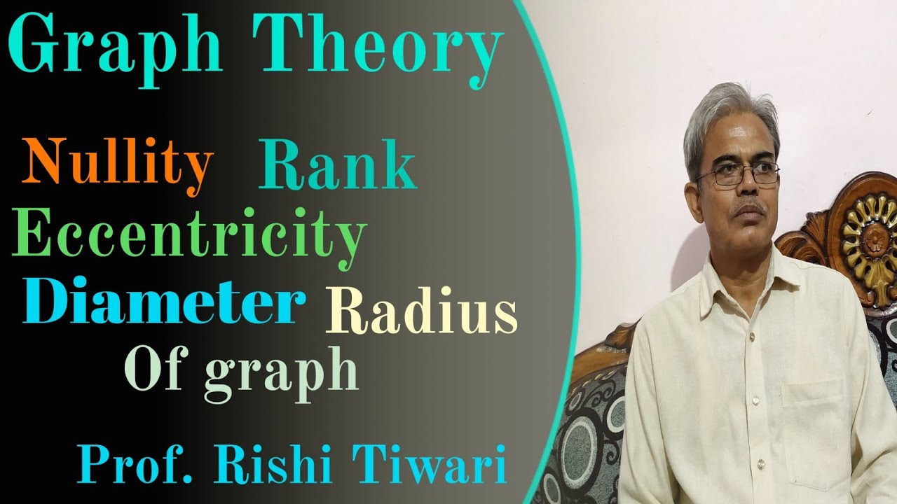 Rank of Nullity of graph | Eccentricity | diameter | radius | Rishi ...