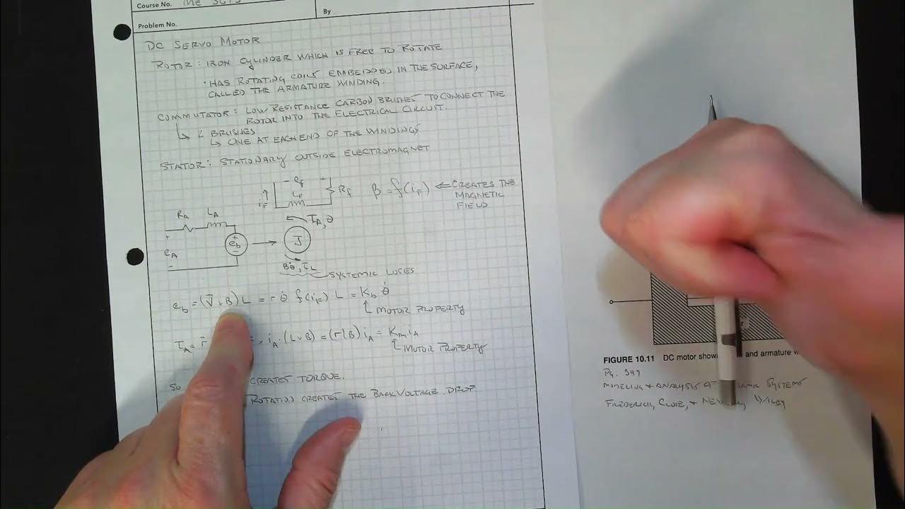Systems C9 - L53 - YouTube