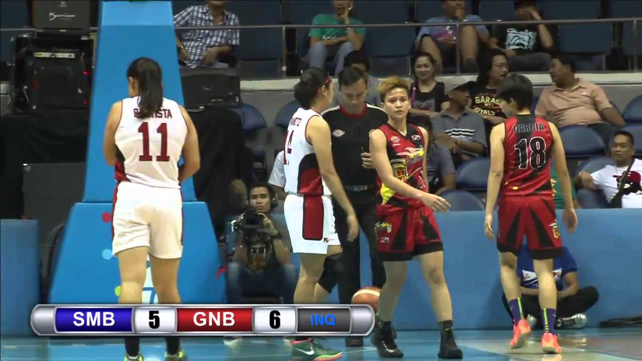 PBA Women's 3x3 Tournament - November 25, 2013 - Ginebra vs SMB - YouTube