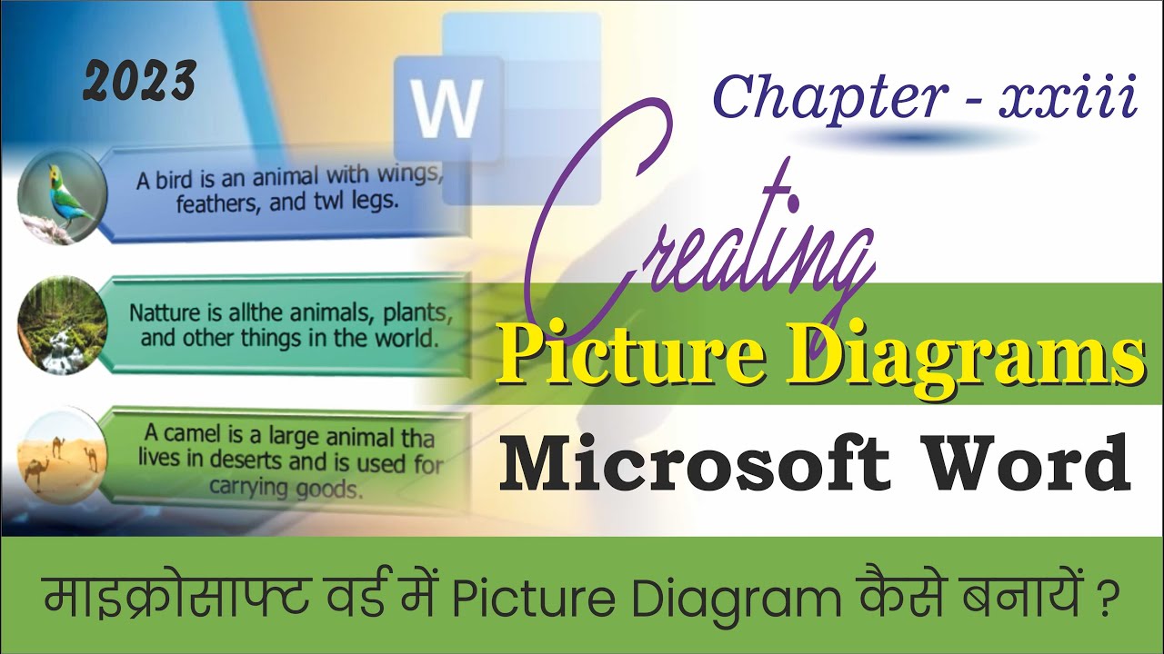 Creating Picture Diagrams In Microsoft Word YouTube Creating Picture Diagrams In Microsoft Word YouTube