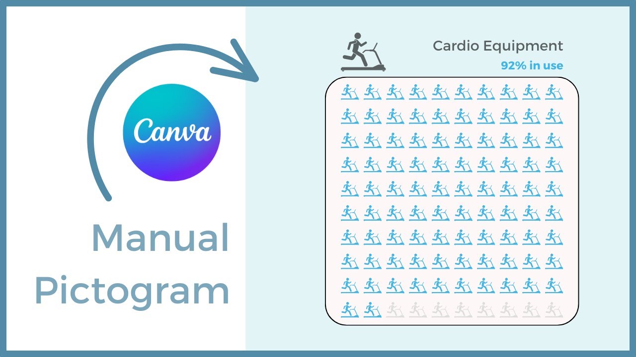How to manually make a Pictogram in Canva - step by step - YouTube