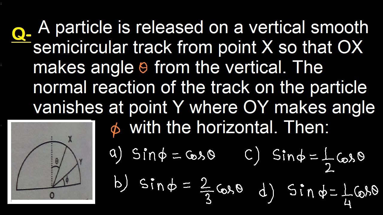 Physics Problem Solving (Q -44), IIT-JEE physics classes - YouTube