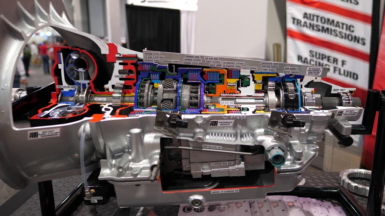 ATI Automatic Transmissions Booth at SEMA - YouTube
