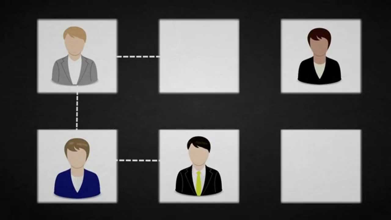 Jobvite How To: Learn Jobvite's Recruiting Software in 2 Minutes - YouTube