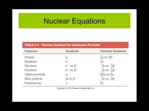 Nuclear equations - YouTube