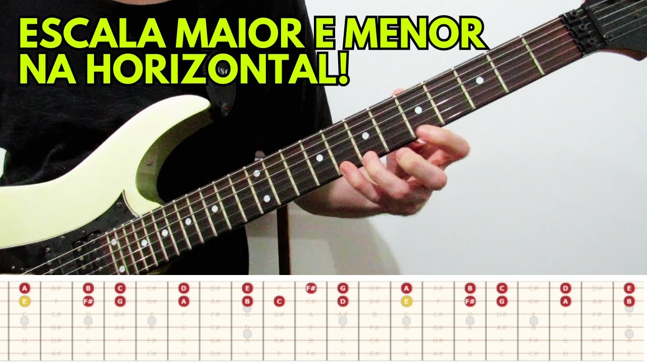 Escala Maior Escalas Musicais Escala Maior Guitarra