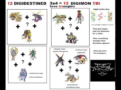 Omnimon Vs Alphamon Fandub Digimon Tri Reunion