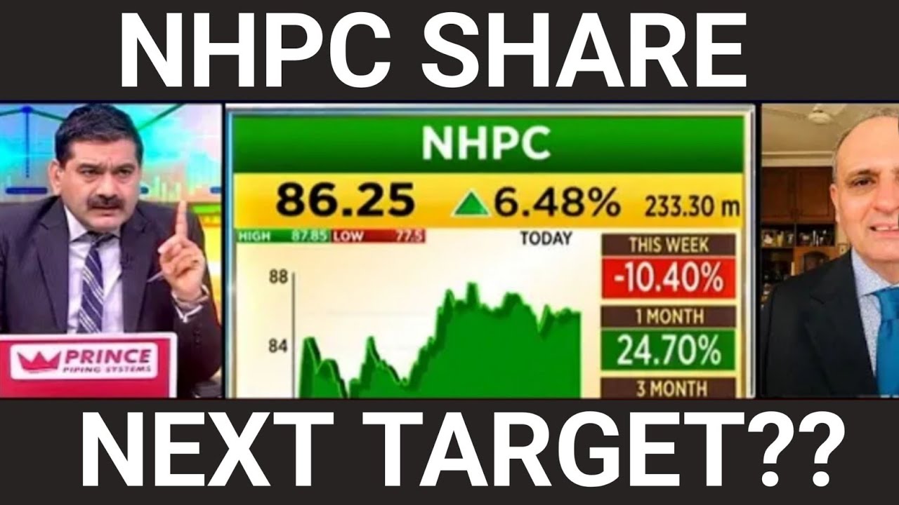 NHPC SHARE 66/ OR 660/ 💥? NHPC SHARE NEWS | NHPC SHARE TARGET| NHPC ...