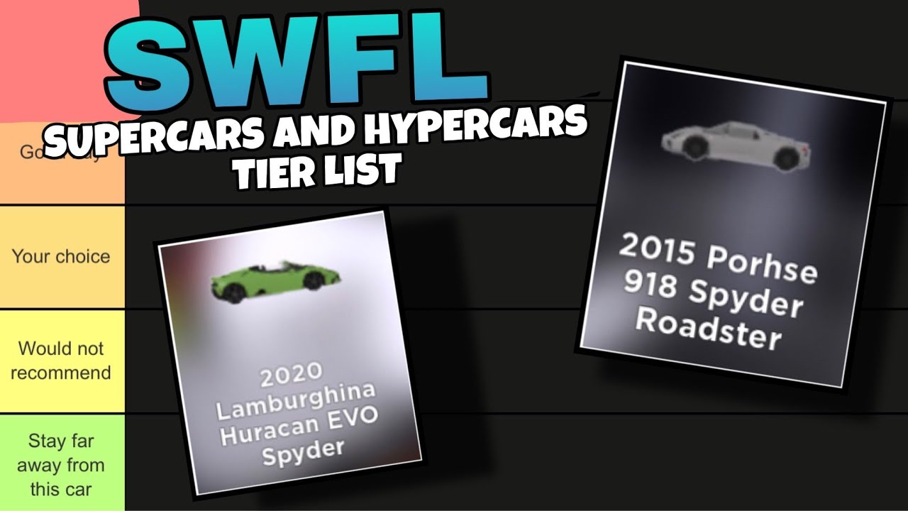 SWFL supercar and Hypercar tier list!!! - YouTube
