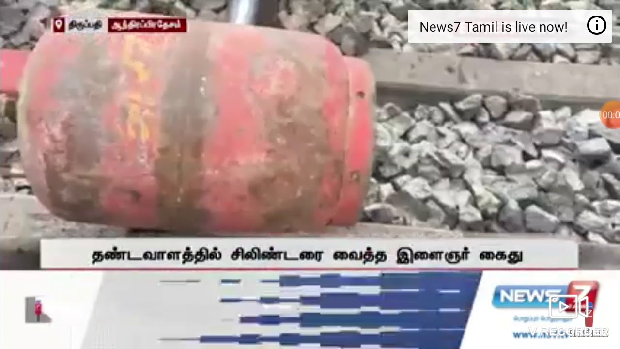 BREAK NEWS LIVE GAS CYLINDER IN RAILWAY TRACKS - YouTube