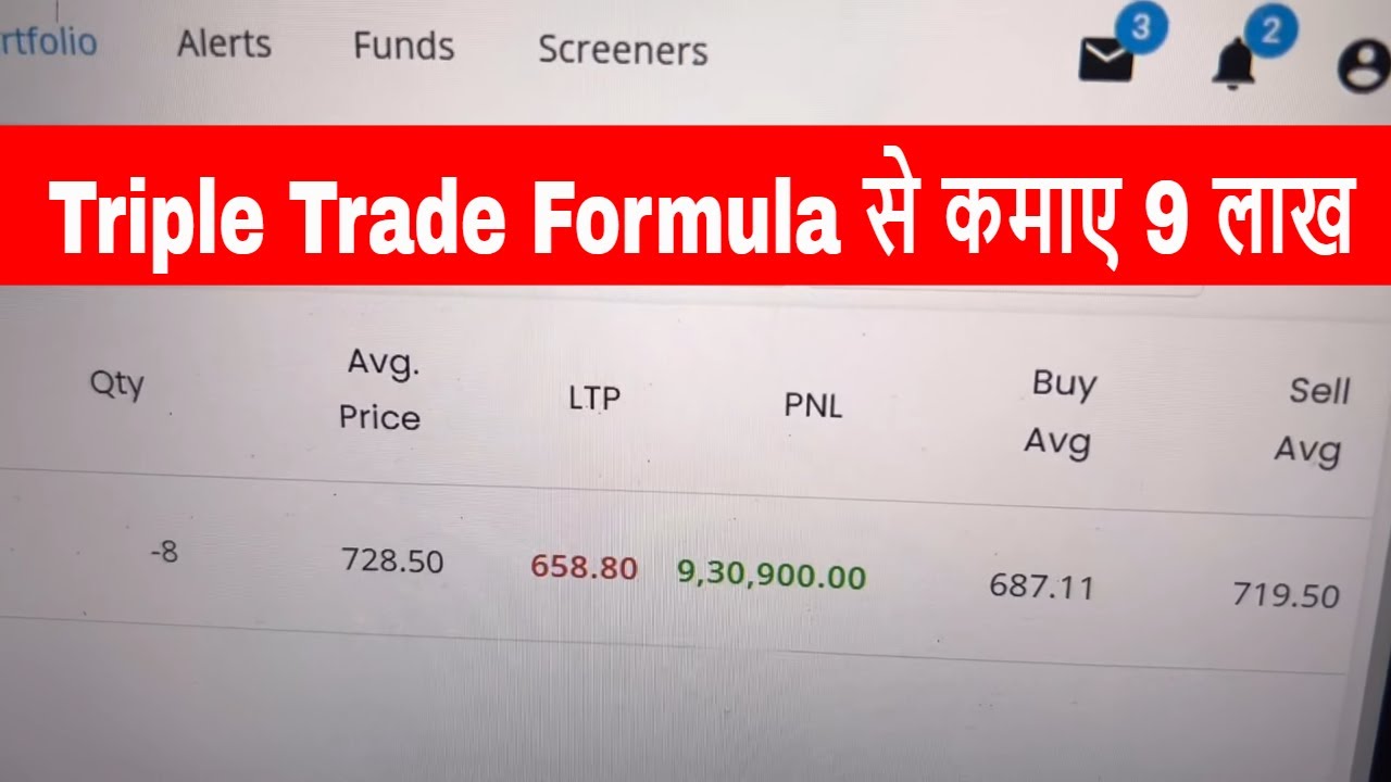 Triple Trade Formula | Mcx Live Research | Technical Analysis Course ...