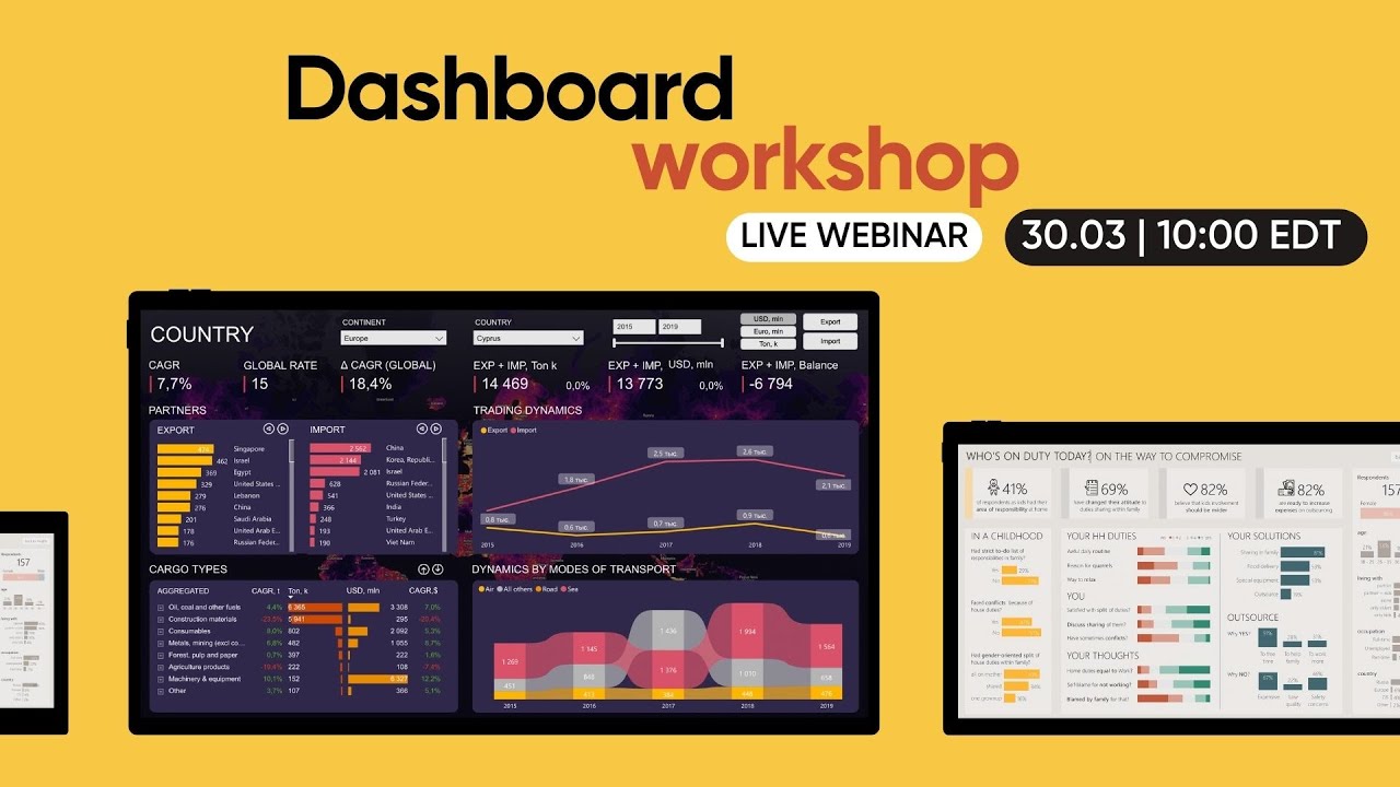 Dashboard workshop - YouTube