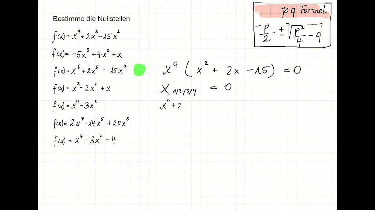 Nullstellenberechnung von 7 Funktionen mit Ausklammern und Substitution - YouTube