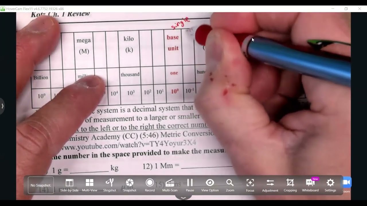 Ch. 1 Class 2 Conversions Sig Fig Intro - YouTube
