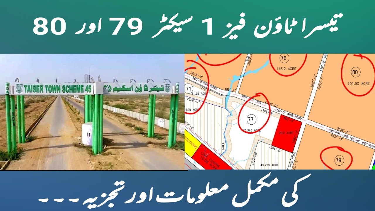 Taiser Town Phase 1 Sector 79 and Sector 80 Complete Details and ...