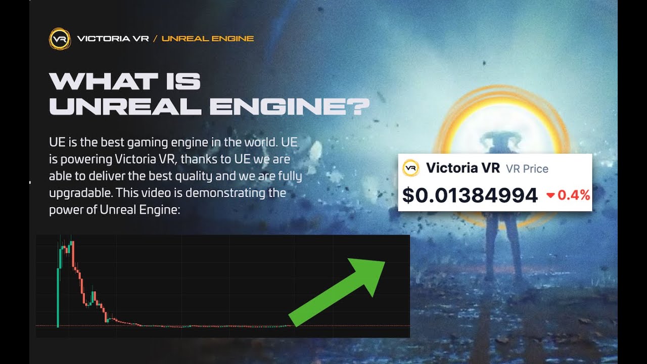 Victoria VR Price Prediction - YouTube