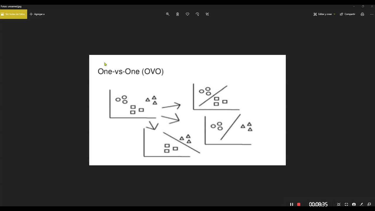 IA Logistic regression, one vs one, one vs all, softmax regression ...