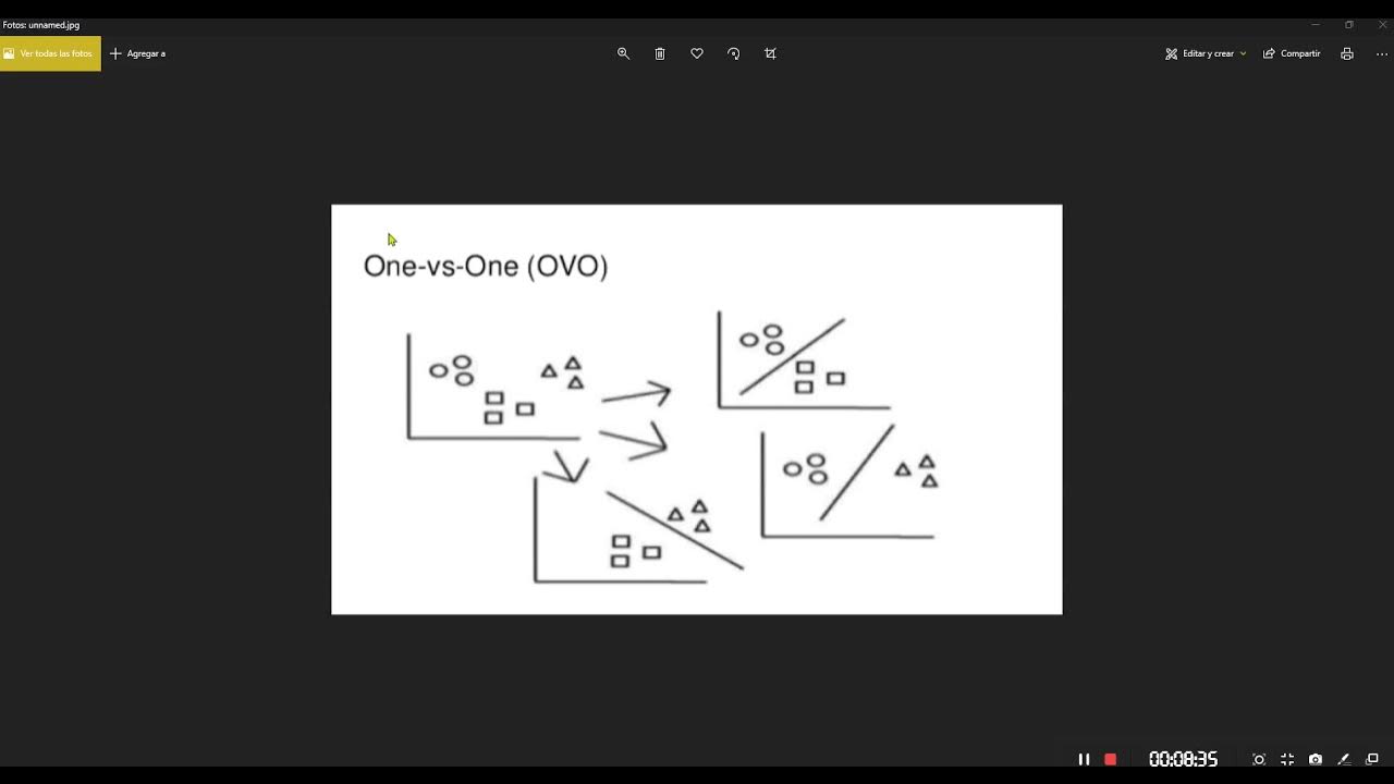 IA Logistic regression, one vs one, one vs all, softmax regression ...