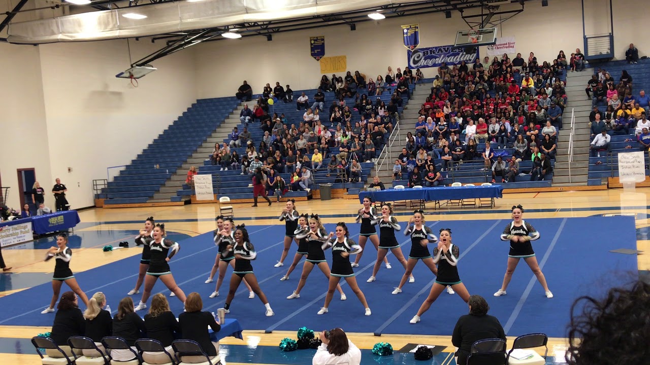 Hickory Hawks Cheer 2017 District Champions - YouTube