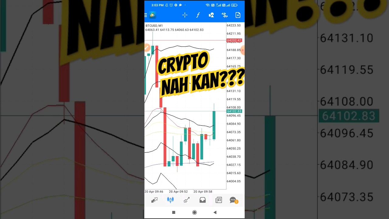 cara membaca candlestick di crypto #psikologitrading #trading # ...