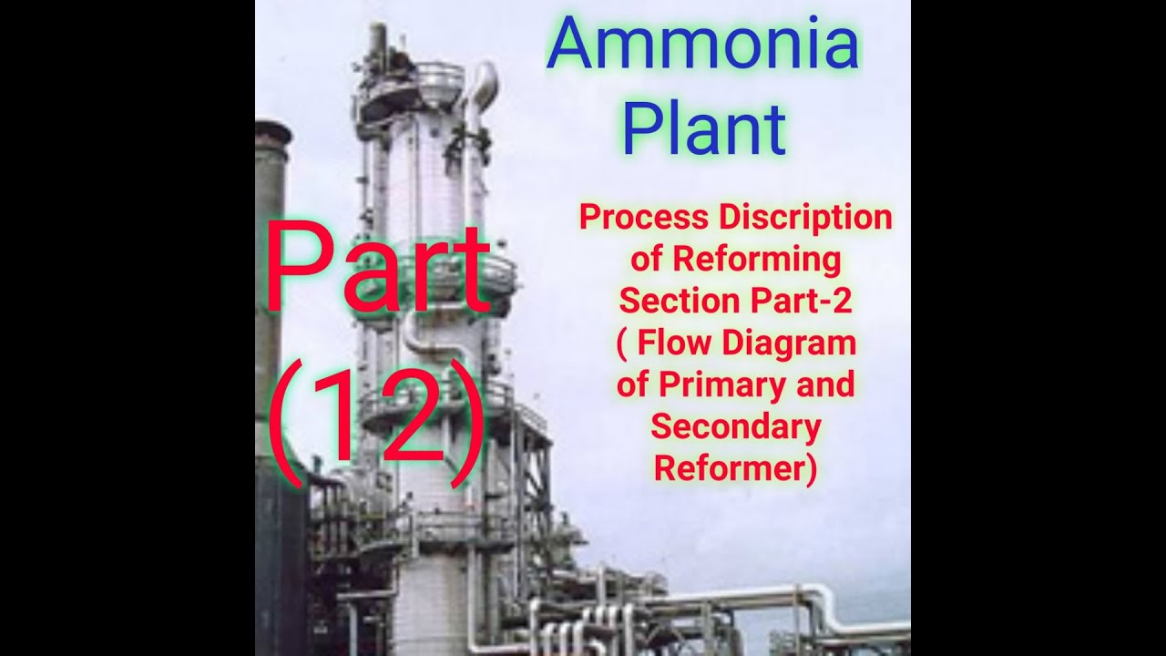 Reforming Section Part- 2 (Process flow diagram) - YouTube